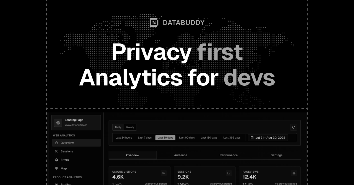 Databuddy Dashboard